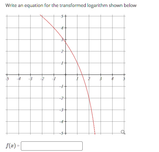 SOLVED:Write an equation for the transformed logarithm shown below flc)