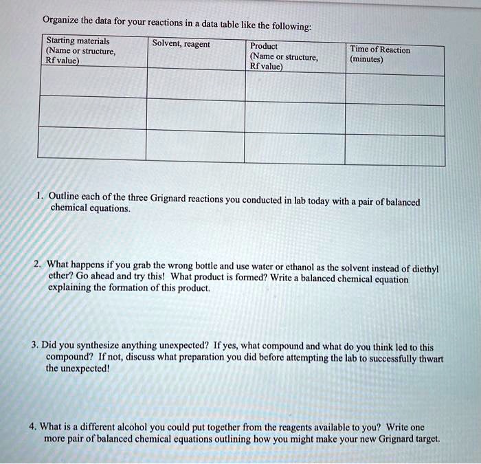 organize the data for your reactions in a data table like the following ...