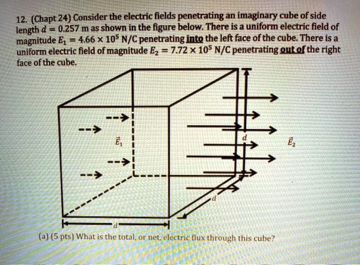 12 chapt 24 consider the electric fields penetrating an imaginary cube of side length d 0257 m ...