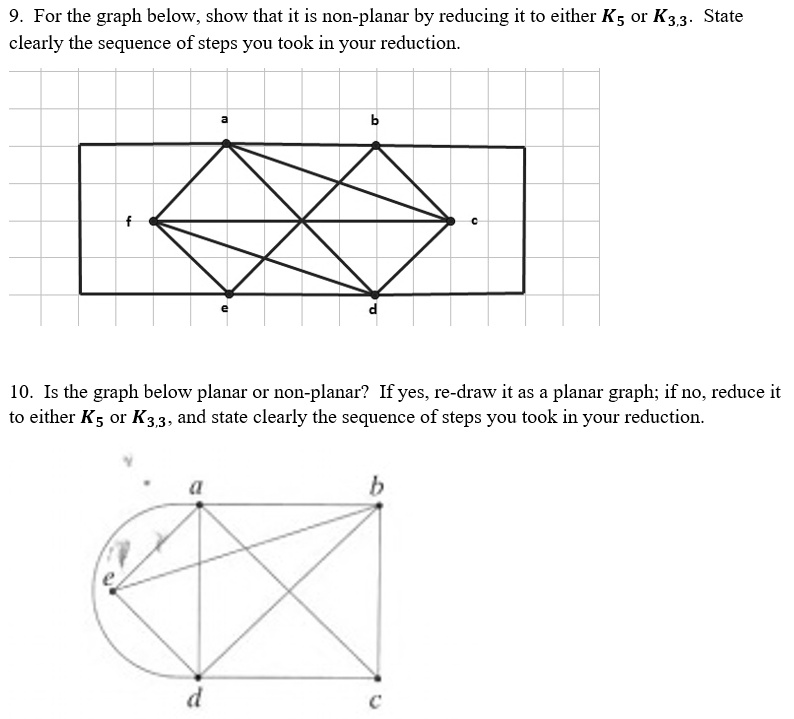 SOLVED: For the graph below show that it is non-planar by reducing it ...