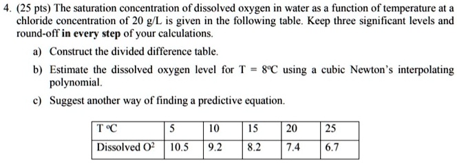 4. (25 pts) The saturation concentration of dissolved oxygen in water ...