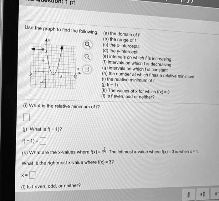 Colin: Use the graph to find the following: (a) The domain of f (b) The range of f (c) The x ...