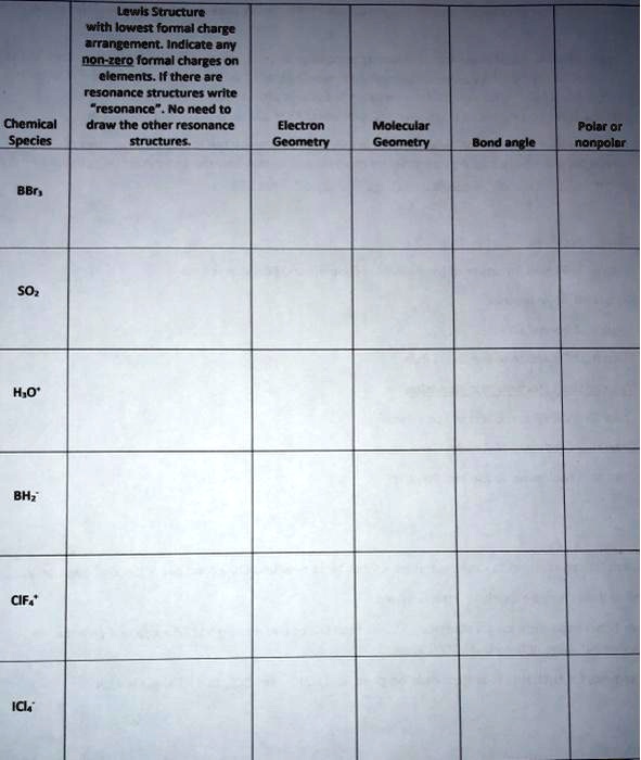 SOLVED:Letals Structure uth lowest fonmel charee arrangement: Indicate ...