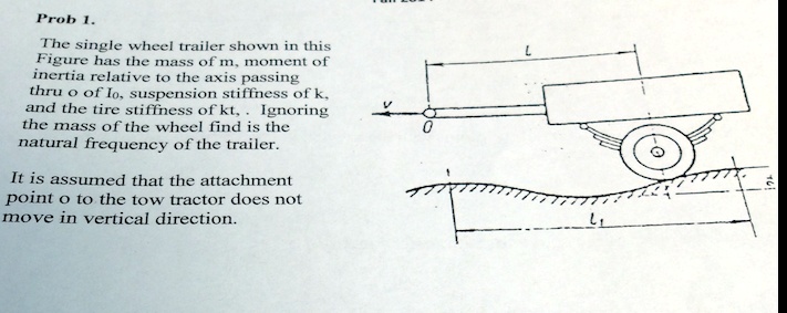 Prob1. The single-wheel trailer shown in this figure has a mass of m, a ...