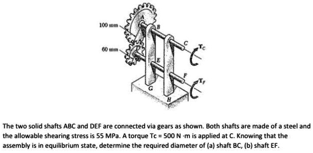SOLVED: The two solid shafts ABC and DEF are connected via gears as ...