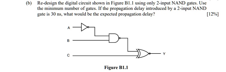 Solved B Re Design The Digital Circuit Shown In Figure B11 Using Only 2 Input Nand Gates