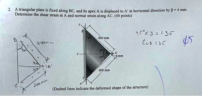 SOLVED: A triangular plate is fixed along BC, and its apex is displaced ...