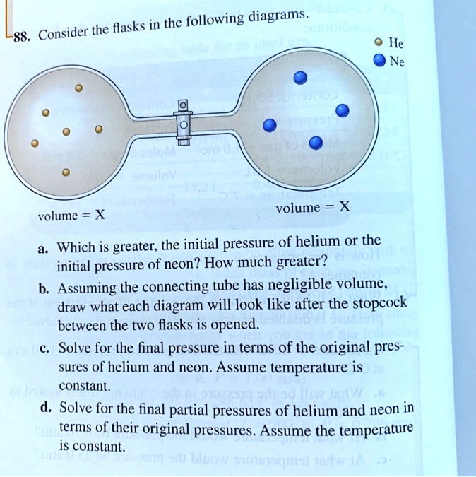 SOLVED: flasks in the following diagrams. 88. Consider the He Ne .' 4. ' '" volume = X volume ...