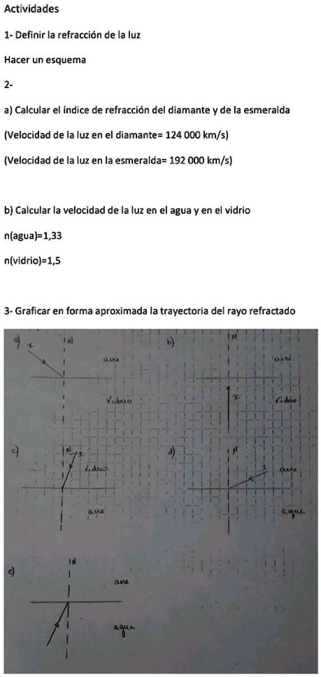 SOLVED: Me ayudan pliss es para mañana Actividades 1- Definir la ...