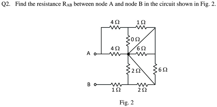Q2. Find the resistance RA between node A and node B in the circuit shown in Fig. 2 40 WW 10 WM ...