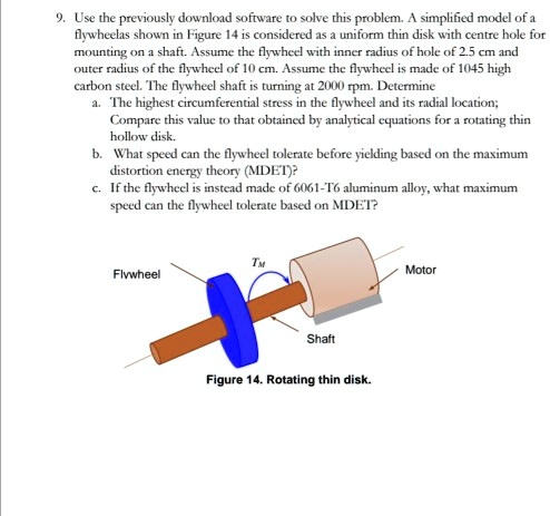 SOLVED: Stress Analysis IV 9. Use the previously downloaded software to ...