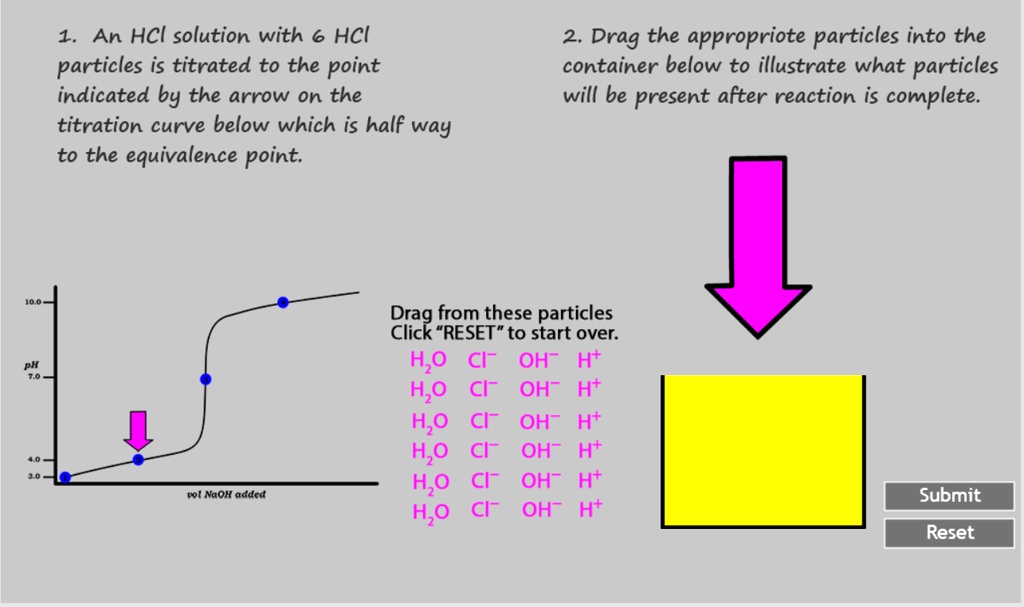 SOLVED: An HCl solution with HCl particles is titrated to the point ...