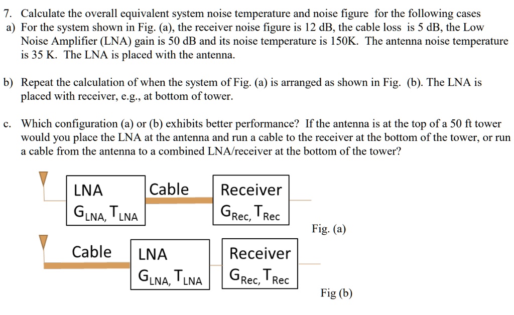 7 calculate the overall equivalent system noise temperature and noise figure for the following ...