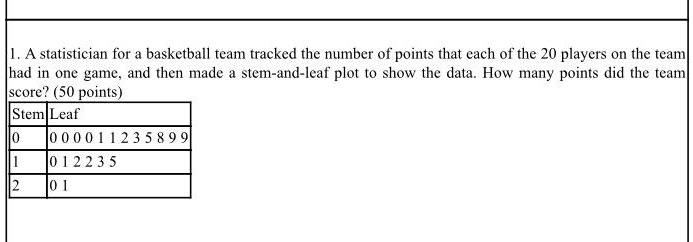 SOLVED:A statistician for basketball team tracked the numnber of points ...