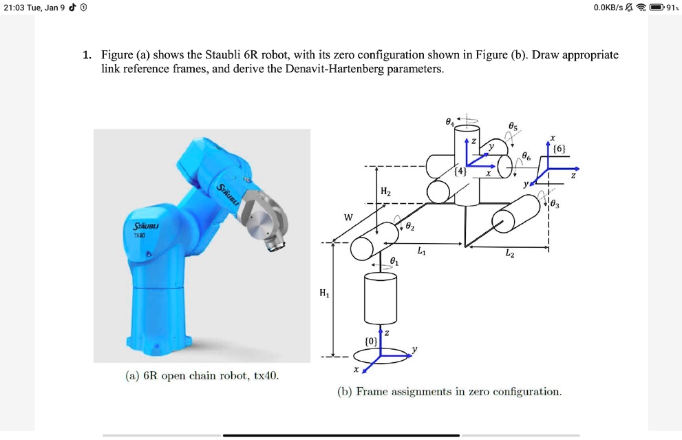 Figure (a) shows the Staubli 6R robot, with its zero configuration ...