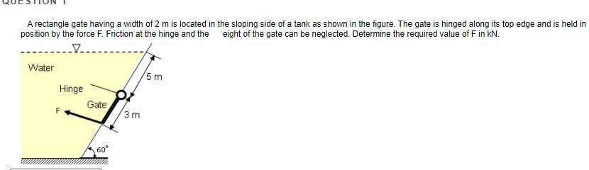 SOLVED: A rectangular gate having a width of 2 m is located on the ...