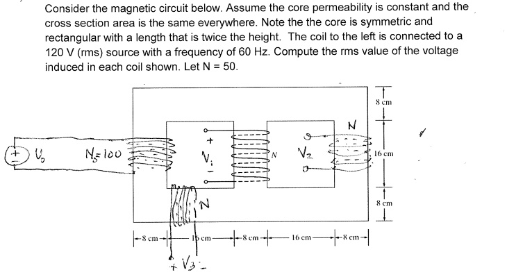 SOLVED: Consider the magnetic circuit below. Assume the core ...