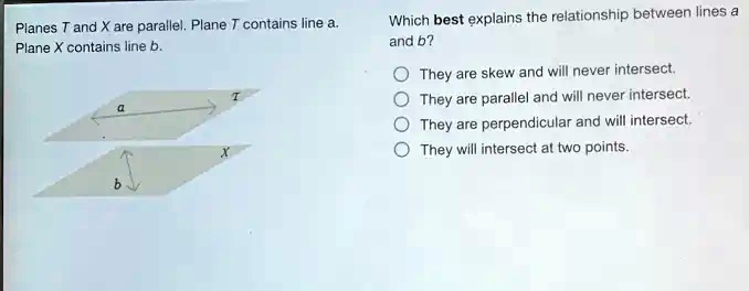SOLVED: Planes Tand X are parallel. Plane contains line Plane X contains line b. Which best ...