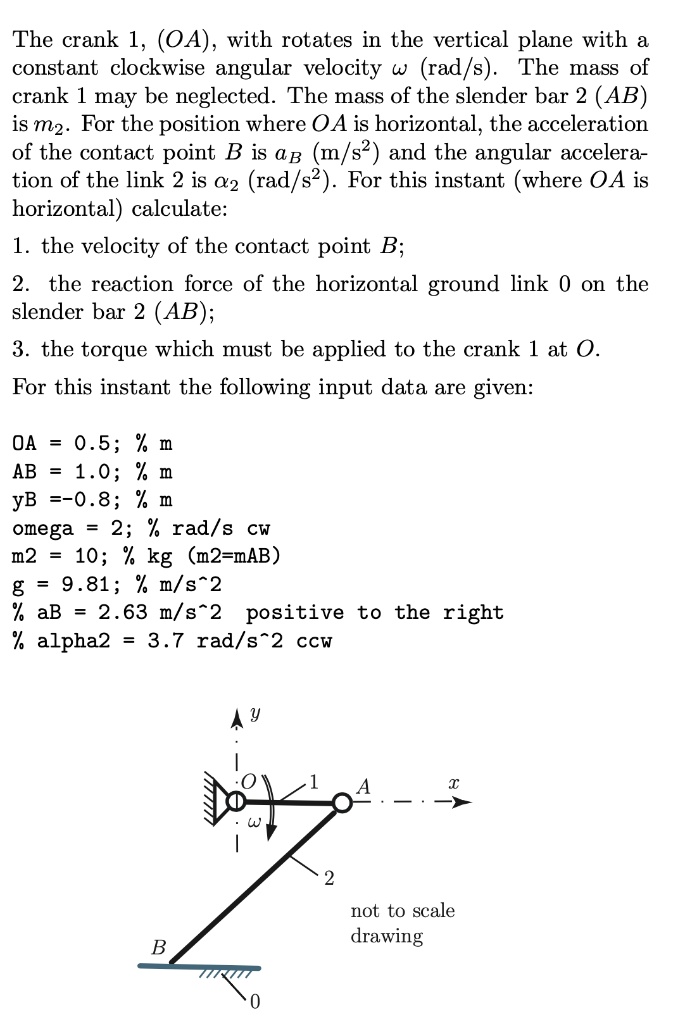 The crank 1, (OA), with rotates in the vertical plane with a constant ...