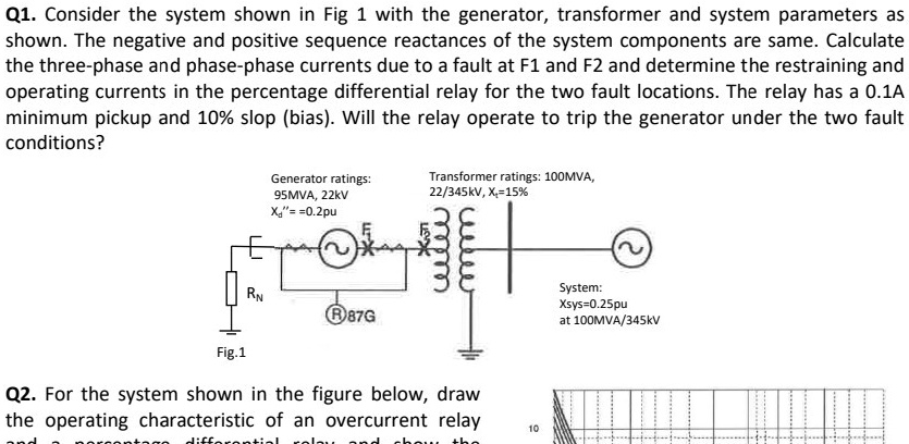 SOLVED: Q1. Consider the system shown in Fig 1 with the generator, transformer, and system ...