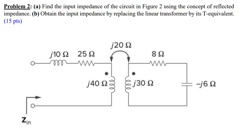 SOLVED: Problem 2: (a) Find the input impedance of the circuit in Figure 2 using the concept of ...