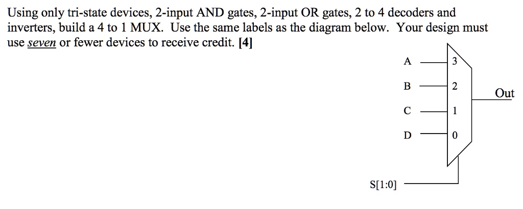 SOLVED: Using only tri-state devices, 2-input AND gates, 2-input OR ...