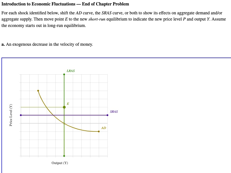 Introduction to Economic Fluctuations - End of Chapter Problem For each ...