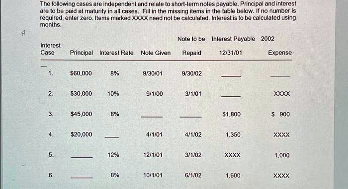 SOLVED: are to be paid at maturity in all cases. Fill in the missing ...