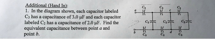 SOLVED: Additional (Hand In): In the diagram shown, each capacitor ...