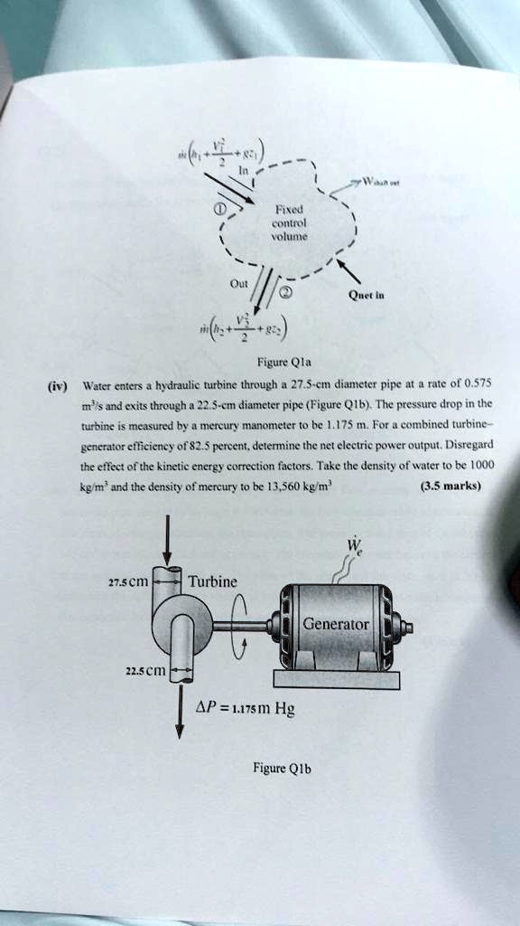 SOLVED: Fixed control volume Qnet in Figure Q1a Water enters a ...