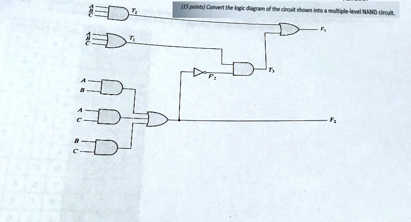 Solved Convert It Into A Multiple Level Nand Circuit 15 Points 4919