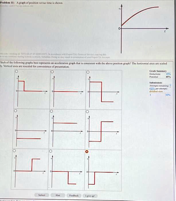 SOLVED: A graph of position versus time is shown. which of the following graphs best represents ...