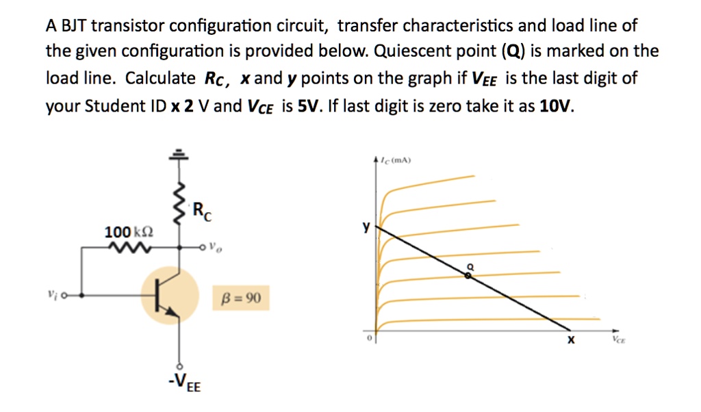 SOLVED: A BJT transistor configuration circuit, transfer ... SOLVED: A BJT transistor configuration circuit, transfer ...