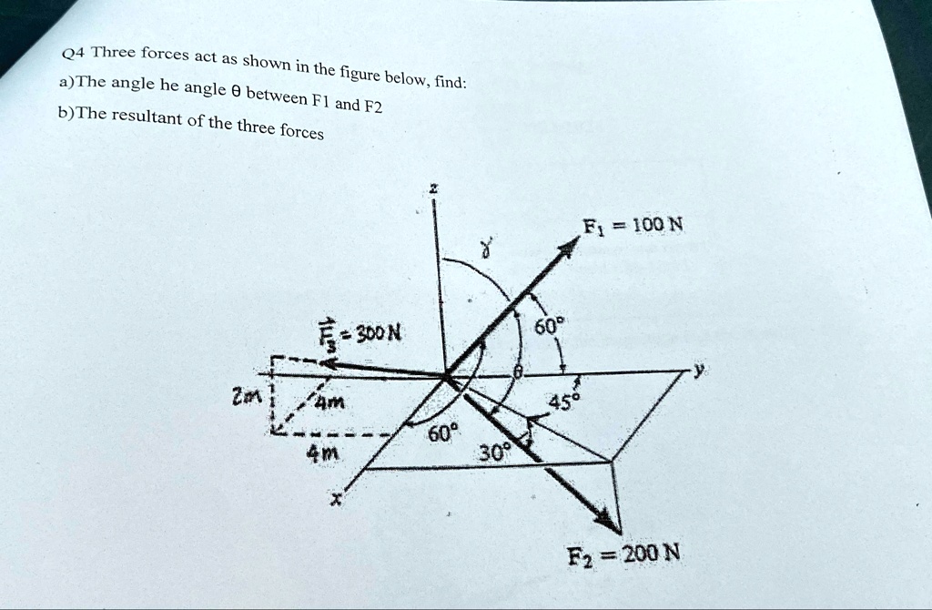q4 three forces act as shown in the figure below find a the angle he angle theta between f1 and ...