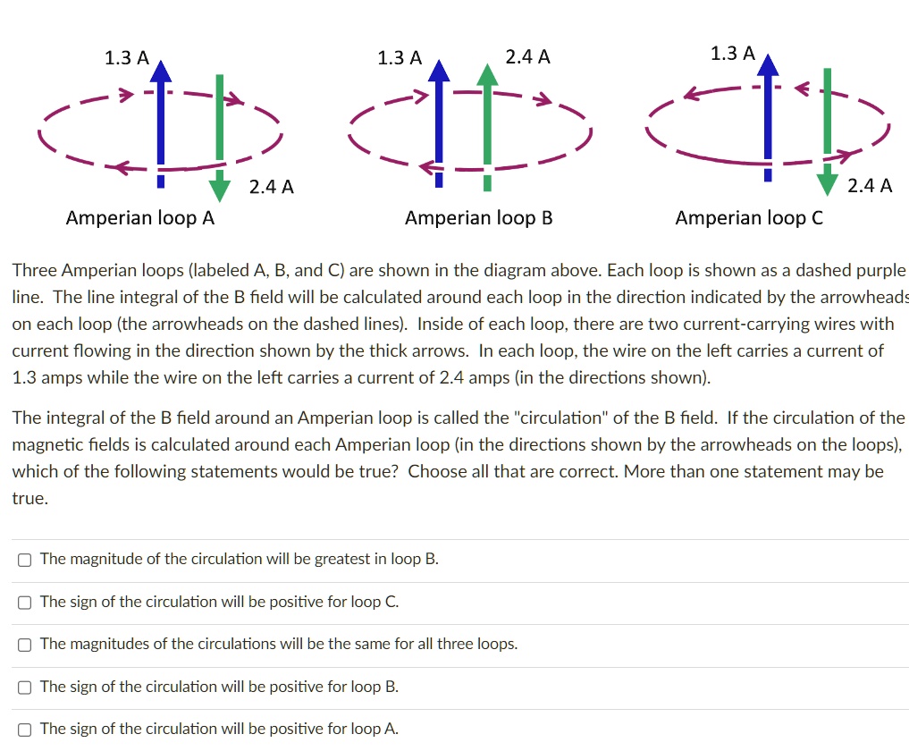 SOLVED: 1.3 A 2.4 A 1.3 A 2.4 A 2.4 A Amperian loop A Amperian loop B ... SOLVED: 1.3 A 2.4 A 1.3 A 2.4 A 2.4 A Amperian loop A Amperian loop B ...