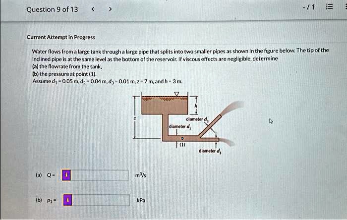 SOLVED: Question 9 of 13 Current Attempt in Progress Water flows from a ...