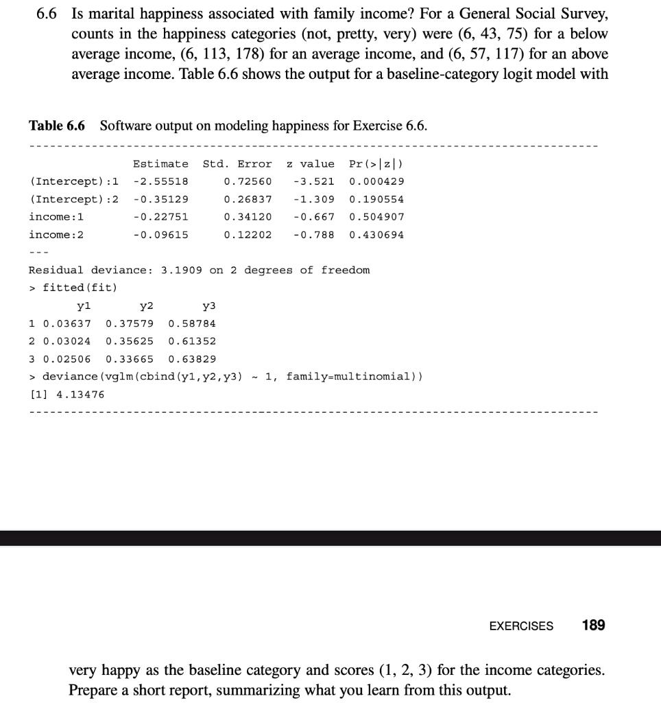 6.6 Is marital happiness associated with family income? For a General ...