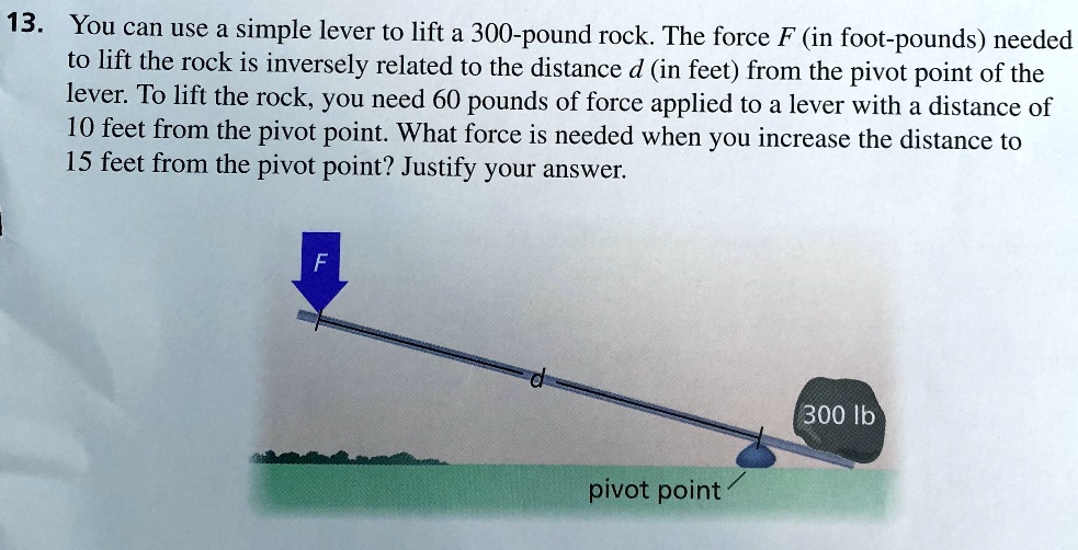 SOLVED: You can use a simple lever to lift a 300-pound rock. The force ...