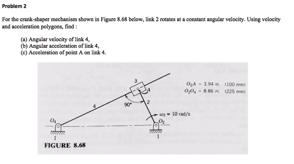 problem 2 for the crank shaper mechanism shown in figure 868 below link ...
