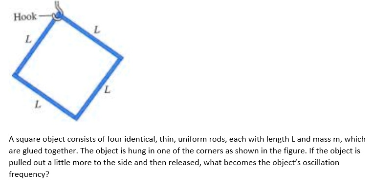 SOLVED: A square object consists of four identical, thin, uniform rods ...