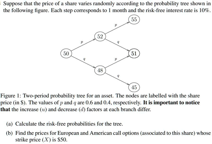 SOLVED: Suppose that the price of a share varies randomly according to ...