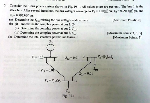 [GET ANSWER] 5. Consider the 3-bus power system shown in Fig. P5.1. All values given are per ...