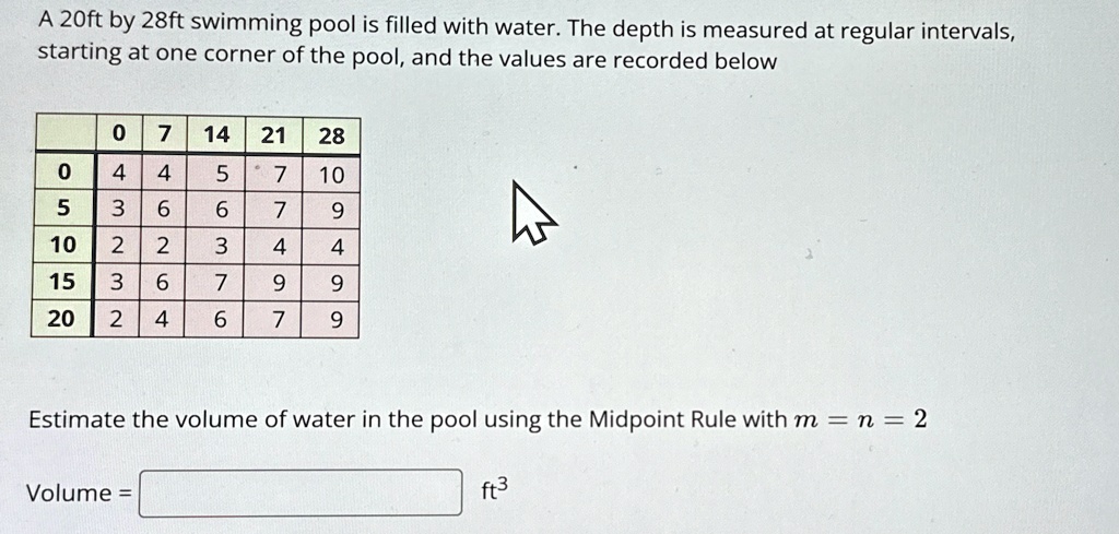 A 20ft by 28ft swimming pool is filled with water. The depth is ...