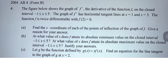 SOLVED: 2004 AB 4 (Form B) The figure below shows the graph = of f the derivative of the ...