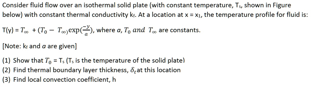SOLVED: Consider fluid flow over an isothermal solid plate (with constant temperature, Ts, shown ...