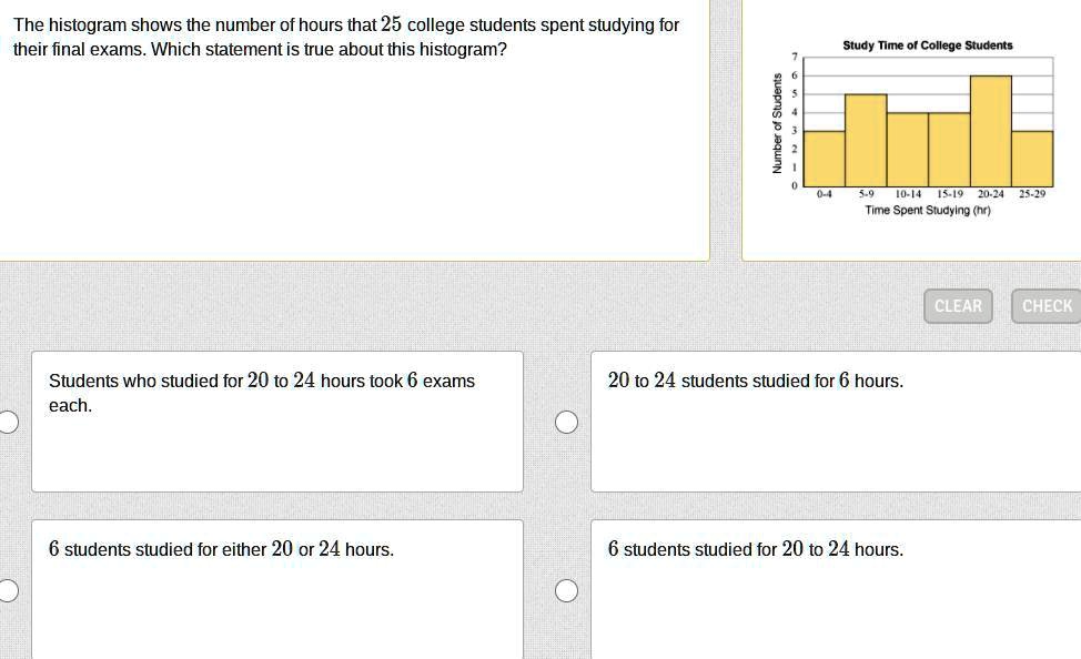 The histogram shows the number of hours that 25 college students spent ...