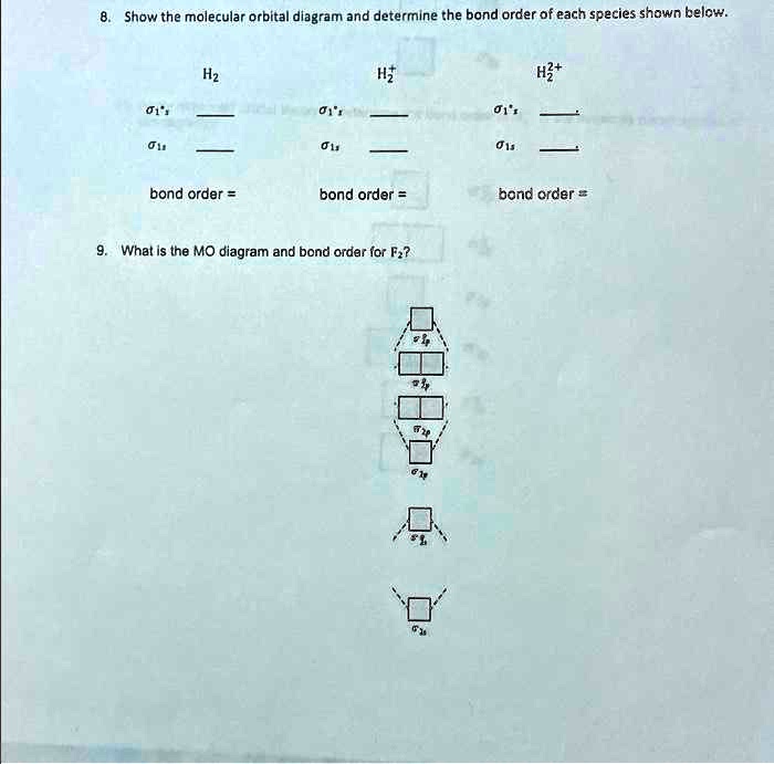 8. Show the molecular orbital diagram and determine the bond order of ...