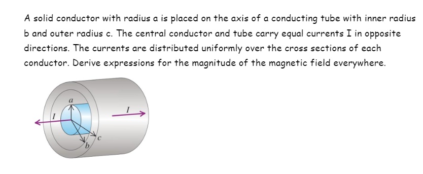 a solid conductor with radius a is placed on the axis of a conducting ...