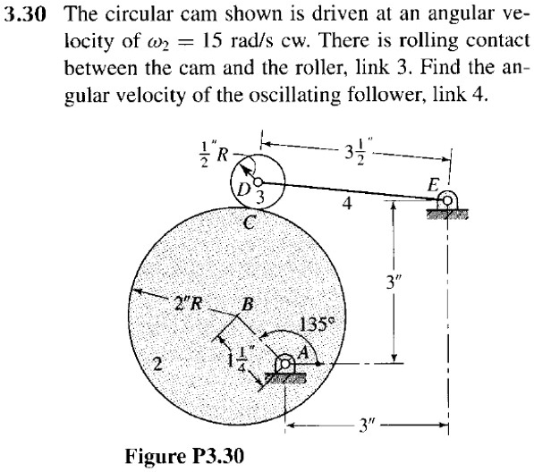 SOLVED: How can I solve this problem using the line-of-centers method of velocity analysis? 3.30 ...
