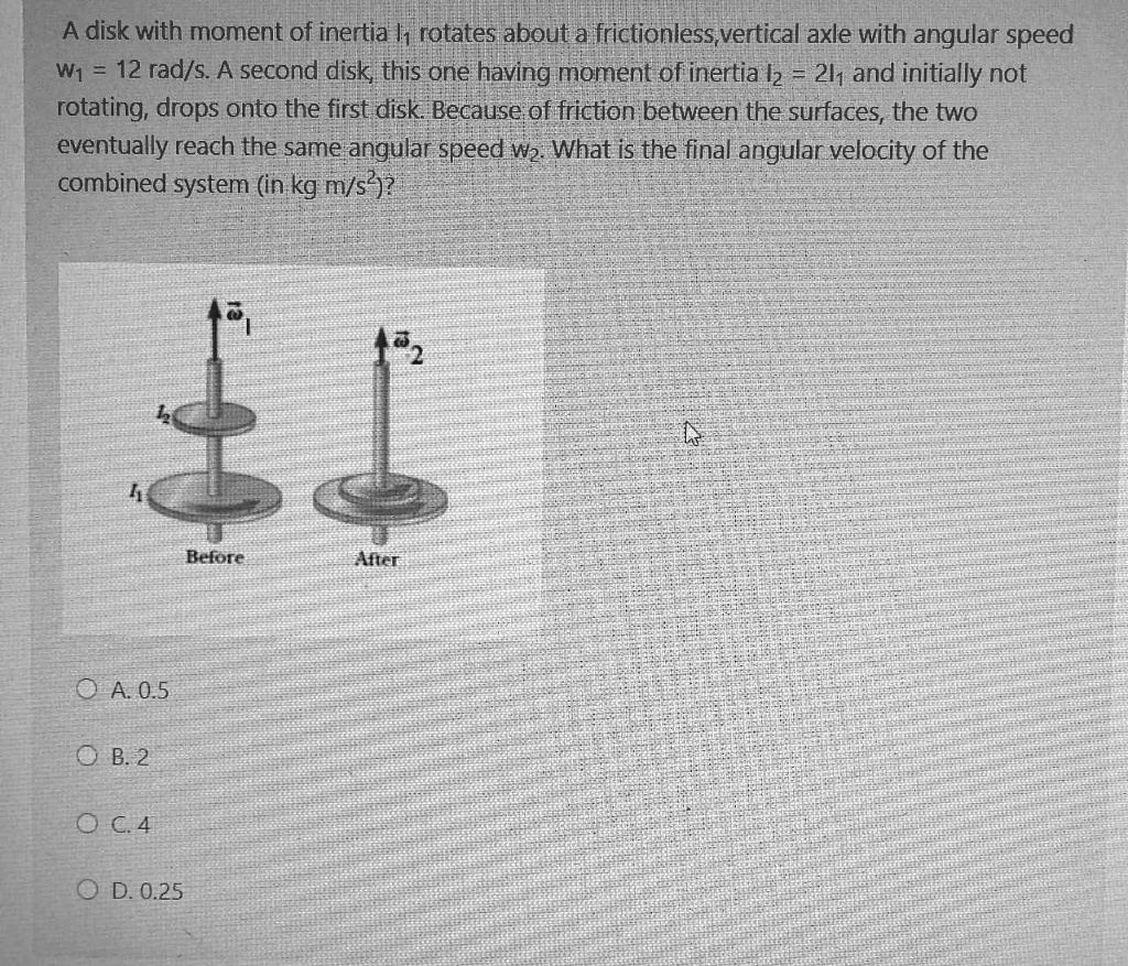 a disk with moment of inertia l rotates about a frictionlessvertical ...